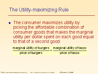 The Utility-maximizing Rule