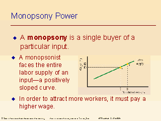Monopsony Power