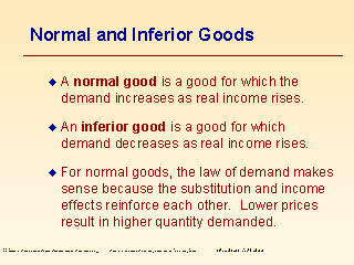 Normal and Inferior Goods